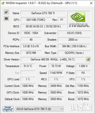 Nvidia GeForce GTX 780 TI GPU Видео карта в Видеокарти в гр. Балчик - ID50405269 | Bazar.bg