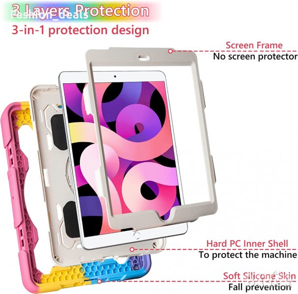 Нов Защитен Удароустойчив калъф за деца таблет Ipad 10 9 инча Айпад в Таблети в гр София