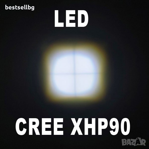 Мощен зареждащ се лед челник XHP90 фенер за глава акумулаторен USB в ...