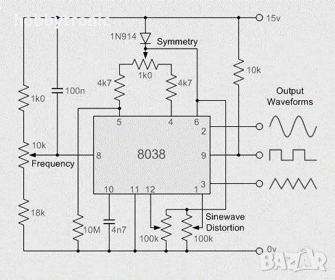 ICL8038CCPD интегрална схема за функционален генератор в Друга ...