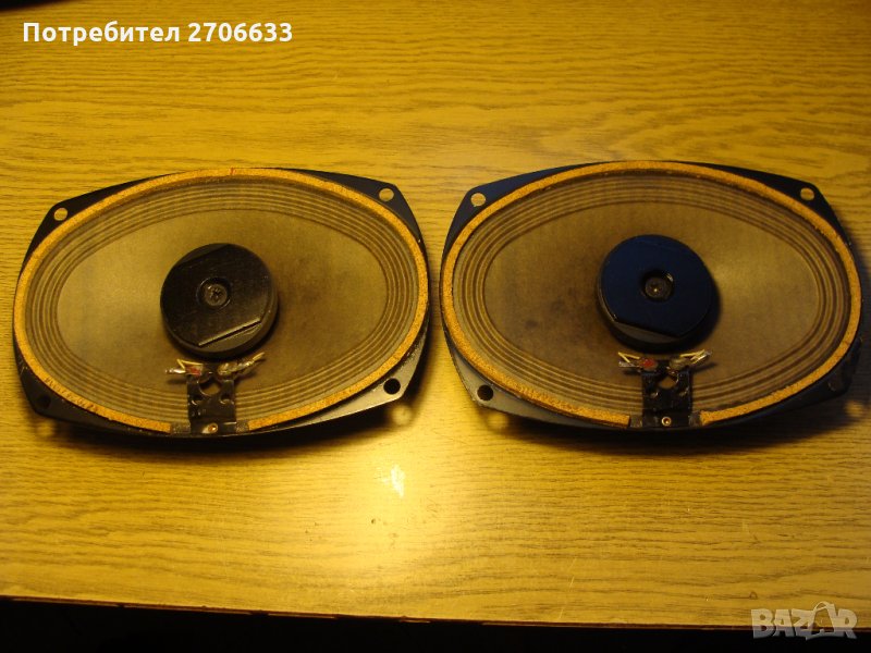 Говорители TELEFUNKEN в Тонколони в гр. София - ID29631583 — Bazar.bg