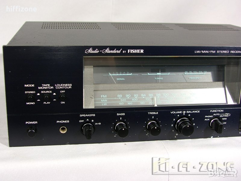 РЕСИВЪР Fisher rs-3030 в Ресийвъри, усилватели, смесителни пултове в гр. Сливен - ID33774933 ...