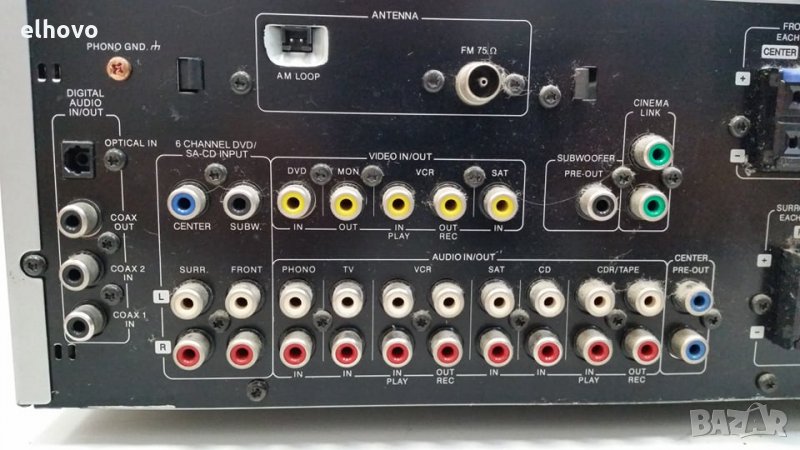 Ресивър Philips FR 984 в Ресийвъри, усилватели, смесителни пултове в гр. Стара Загора ...